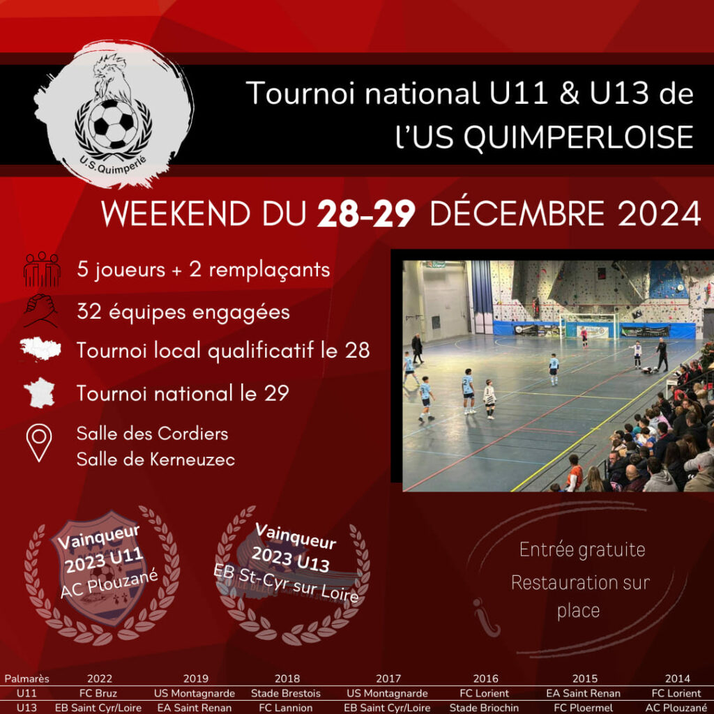 Tournois U11 et U13 de Saint-Nauphary - Tournois de football
